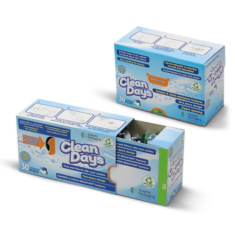 How the EU’s Packaging Regulations Will Drive a Sustainable Packaging ...